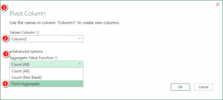 Pivoting Text Data Using Power Query - Excelerator BI