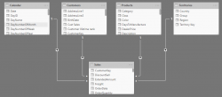Preventing & Managing Refresh Failures in Power BI - Excelerator BI