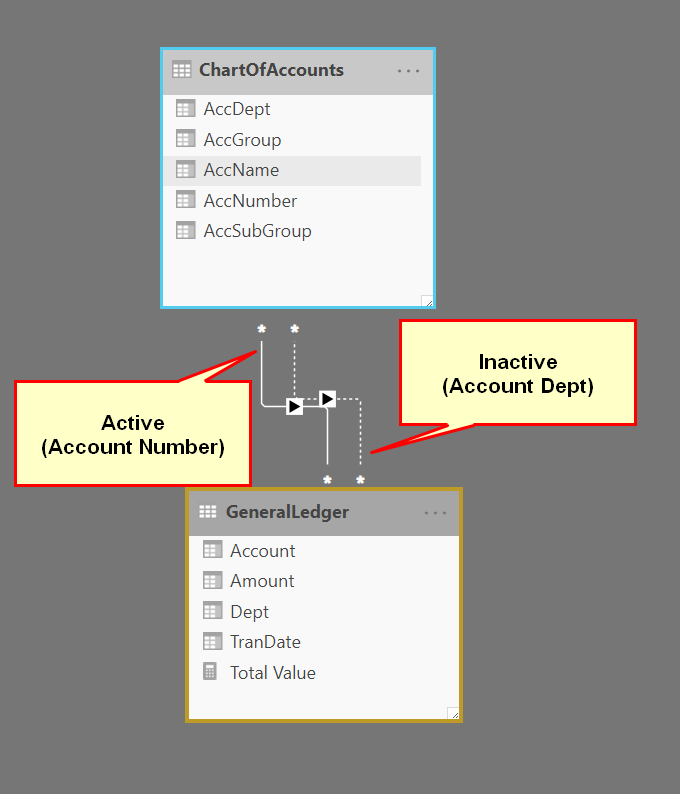 Joining Tables On 2 Columns In Power BI Excelerator BI