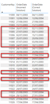 Remove Duplicates and Keep the Last Record with Power Query