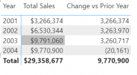 External Tools in Power BI Desktop - Excelerator BI